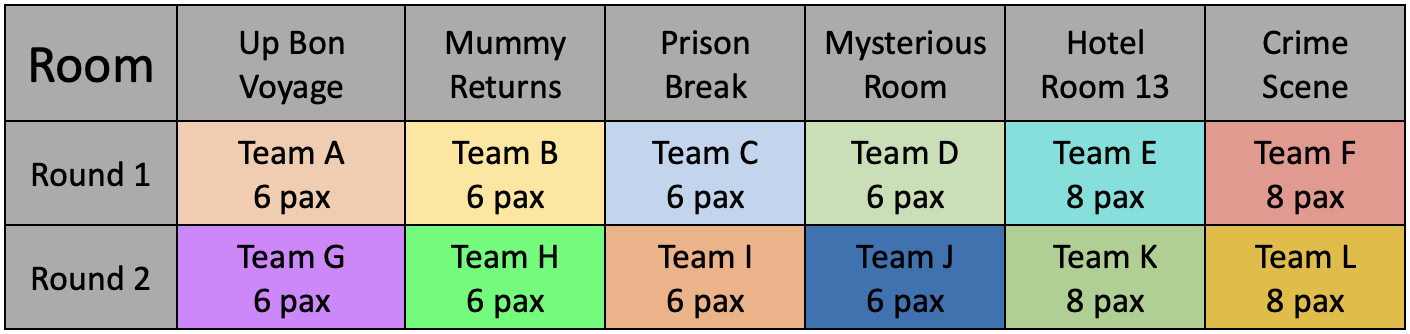 CORPORATE EVENTS – Escaperoom Thailand
